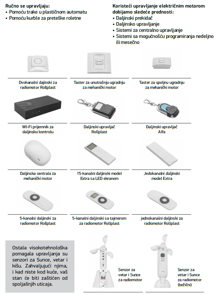 Garažna vrata - Biro Piramida
